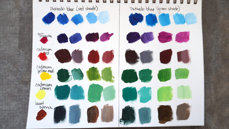 Comparing phthalo blue acrylic paints › The Weekend Beckons