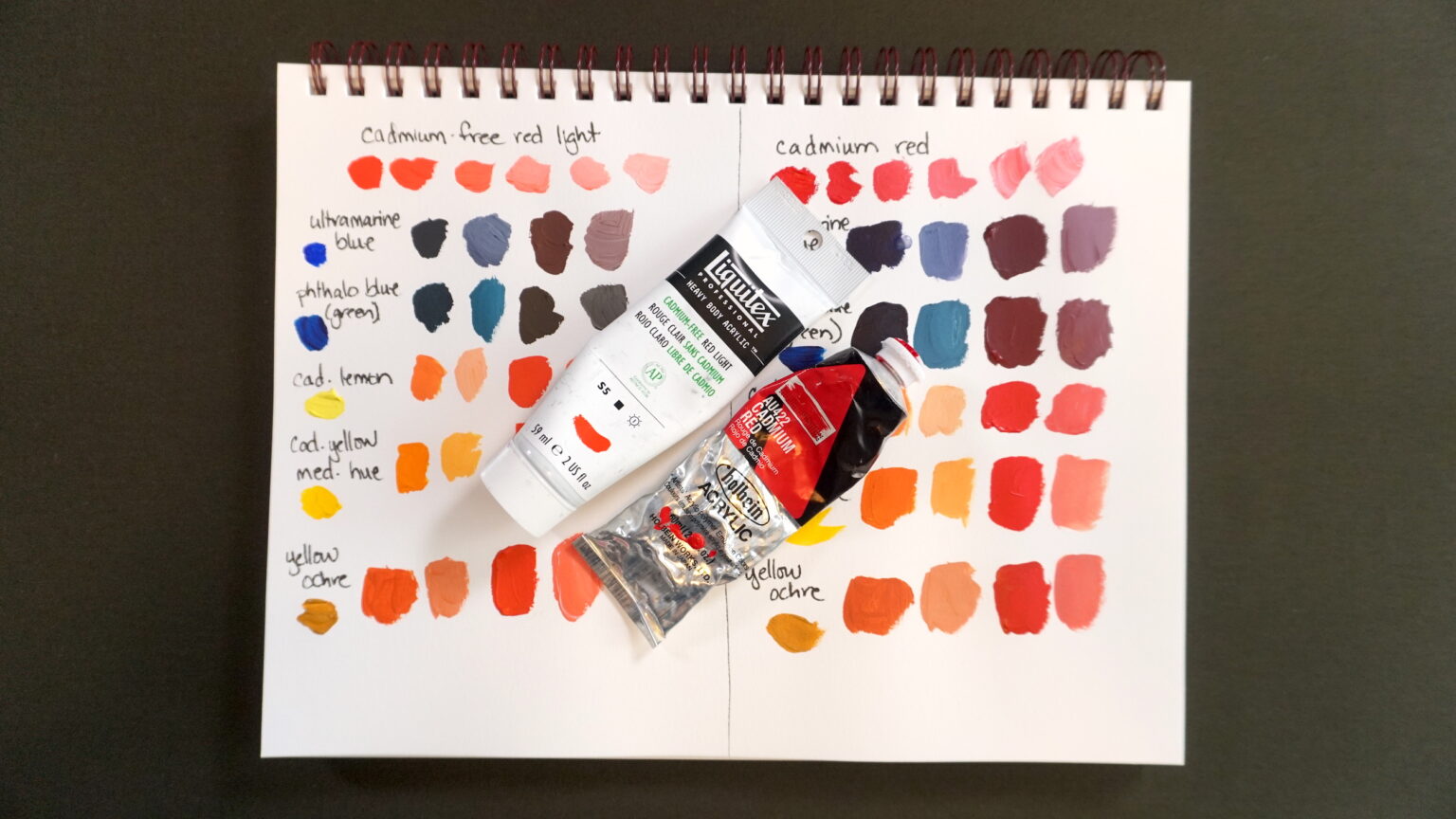 Comparing warm red acrylic paints › The Weekend Beckons