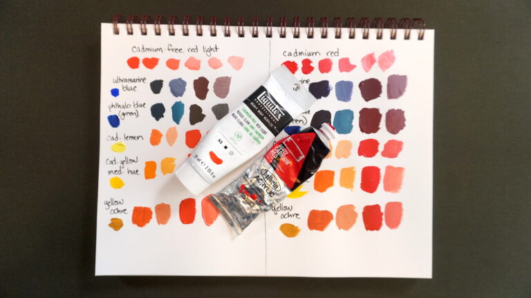 Comparing warm red acrylic paints › The Weekend Beckons