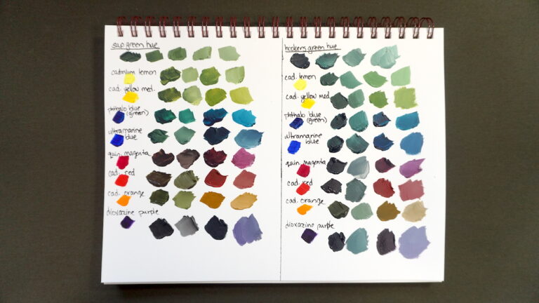 The best greens? Sap green and hookers green acrylic paint › The ...