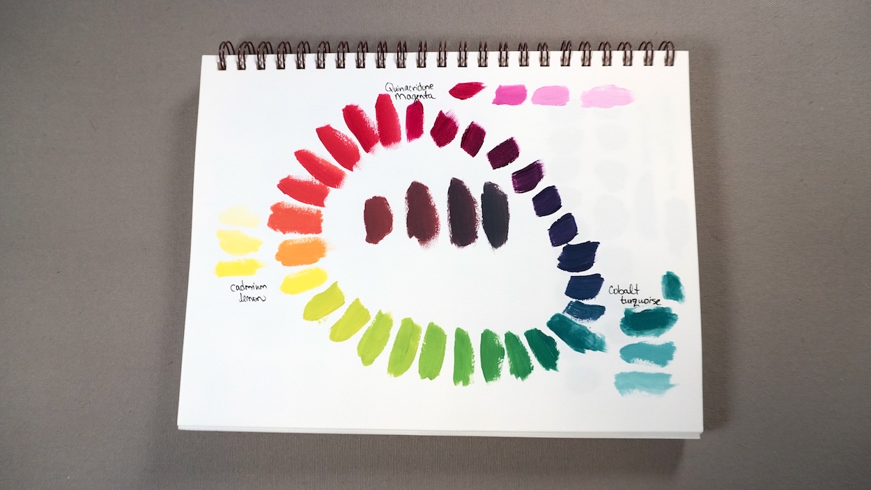 Colour Wheel 101: First steps to master colour theory › The Weekend Beckons