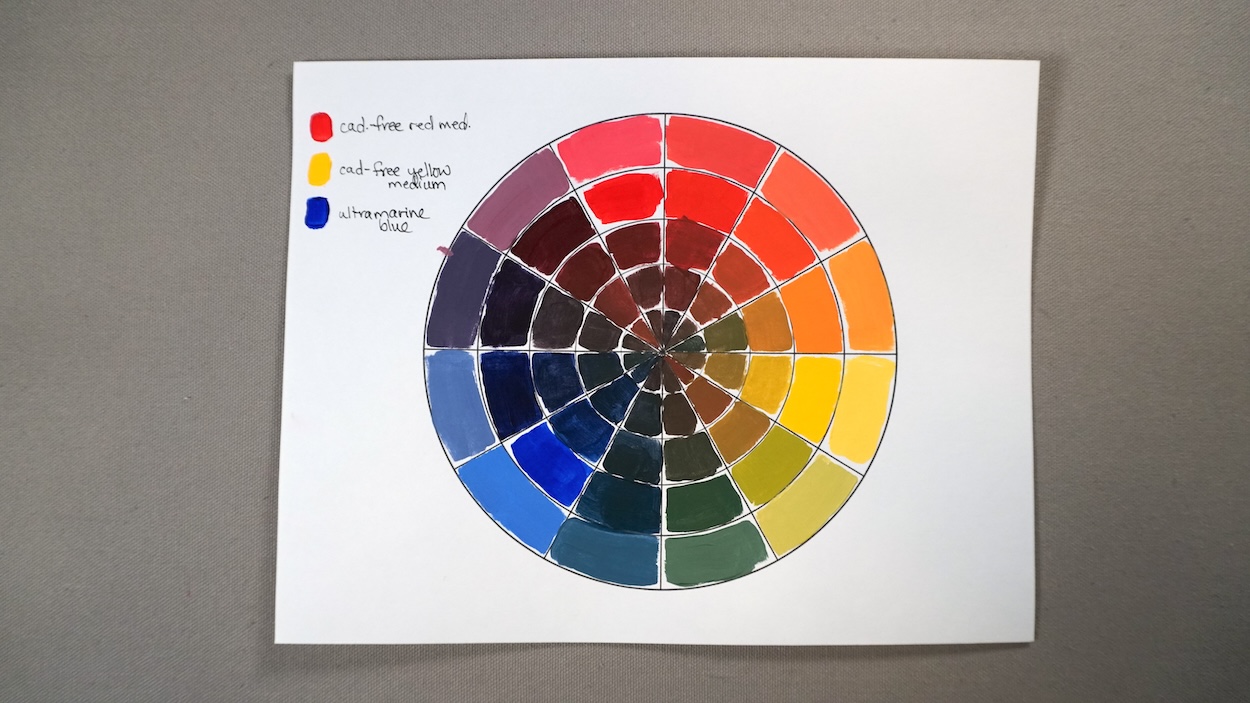 Colour Wheel 101: First steps to master colour theory › The Weekend Beckons