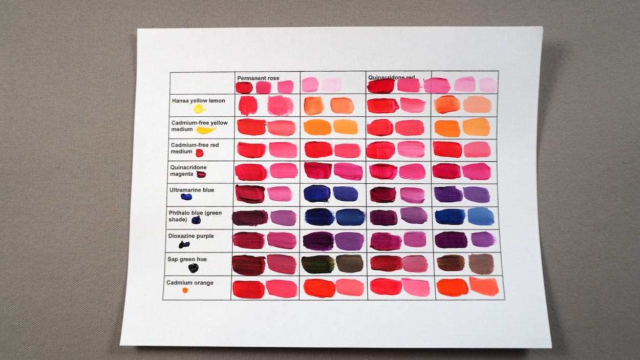 Choosing the Perfect Pink Acrylic Paint: Quinacridone Red vs. Permanent ...